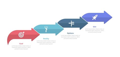 슬라이드 프레젠테이션을 위해 4 점 단계 디자인과 함께 화살표 위로 오른쪽 방향으로 Grow 코칭 모델 인포그래픽 템플릿