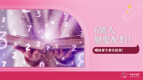 Mbti ｜全球僅佔3 人口的intp「邏輯學家」，解析性格特徵、愛情配對、最佳職業 Starmind 呼嚕宇宙圈