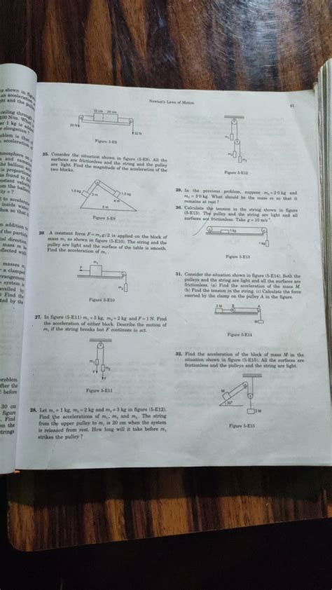 25 Consider The Situation Shown In Figure 5 E9 All The Surfaces Are F