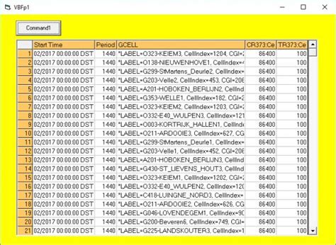 Resolved Csv File And Ado Vbforums