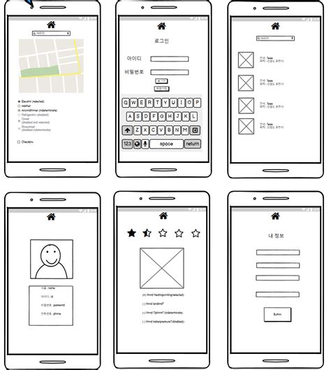 github yeon0105 hanbang capstone design 학교 주변 집 구하기 어플리케이션