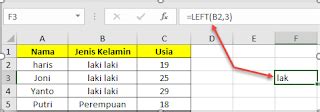 Apa Gunanya Belajar Vba Excel
