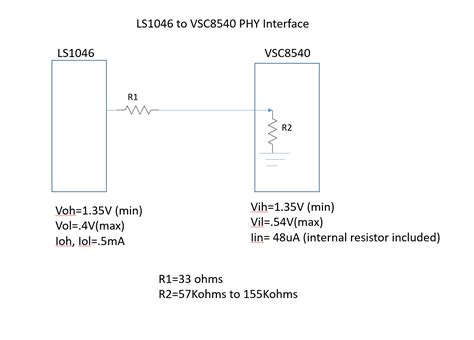 Lvcmos Need To See If I Calculated Digital Logic Levels Correctly For Interface Electrical