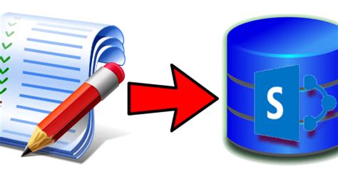 Getting Started With SharePoint Lists