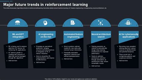 Major Future Trends In Reinforcement Learning Guide To Transforming