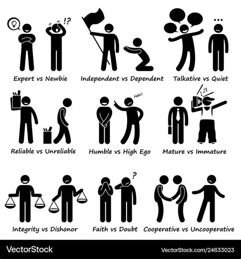 Human Opposite Behaviour Positive Vs Negative Vector Image