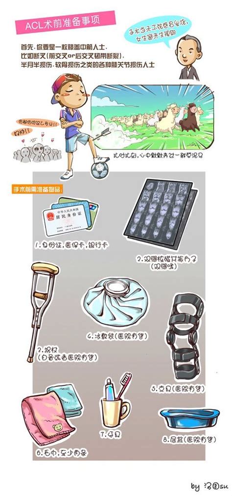 10张图片让你了解acl重建前交叉韧带重建的术后康复 前叉之家