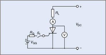 Silicon Controlled Rectifier SCR Construction Operation Characteristics Testing