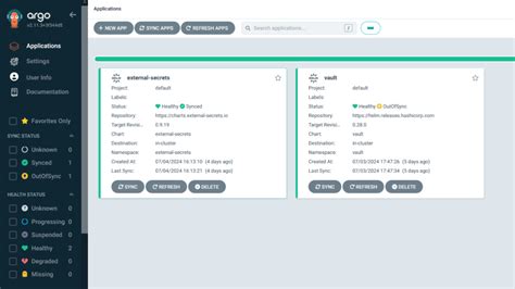 Gitops Secrets With Argo Cd Hashicorp Vault And External Secret Operator