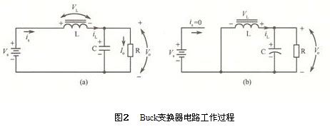 BUCK变换器线路组成 工作原理 维库电子通