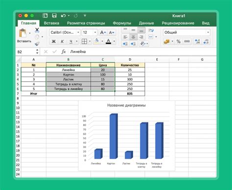 Навыки Работы в Excel [Эксель] для Резюме 13 Базовых и Экспертных