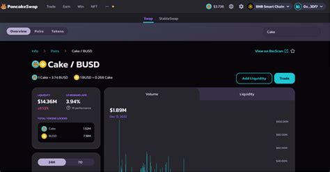 Nodereal Defi Api Pancakeswap Graphql Deep Dive