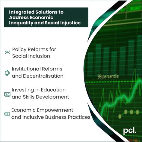 Phillips Consulting Limited On Linkedin Economic Inequality And Social