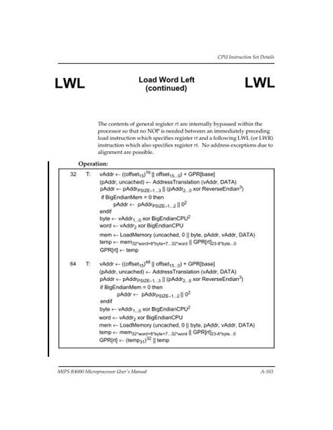 Appendix Alwlformatdescr