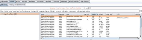 Owasp Top 10 Application Vulnerabilities Hacker Notes Executeatwill