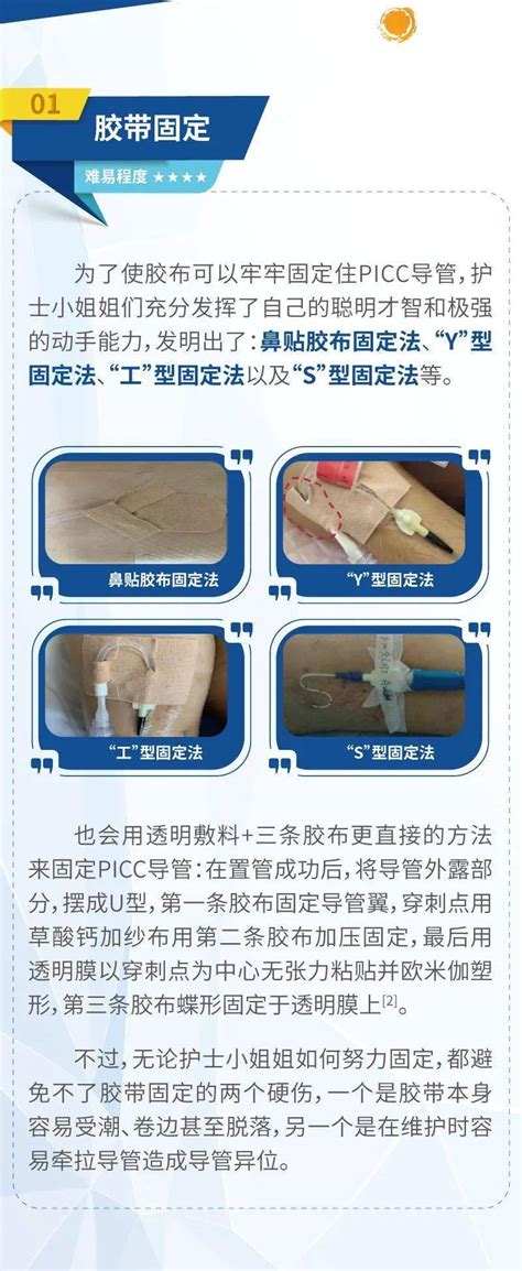 Picc导管固定『防脱秘笈』tip2 搜狐大视野 搜狐新闻