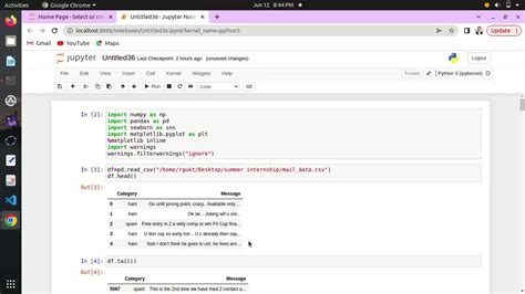 Killana Pavani On Linkedin Im Excited To Share That I Have