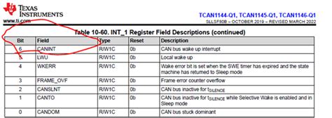 TCAN1145 Q1 CANINT Bit And INT 1 Register Interface Forum Interface TI E2E Support Forums