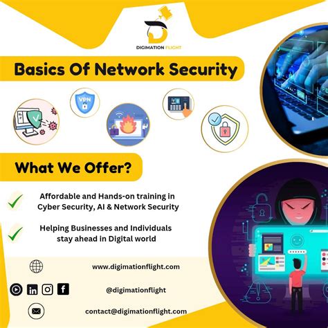 Cybersecurity Networksecurity Firewalls Dataprotection Ethicalhacking… Digimation Flight