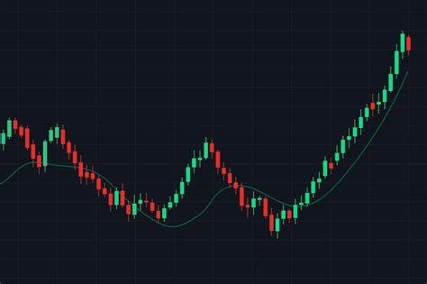 Dynamic Candlestick Chart In Vector Format Free Vector