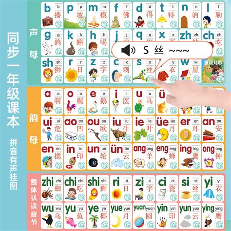 儿童学习必备神器：汉语拼音字母表墙贴🎉 玩具挂图 淘宝好物网