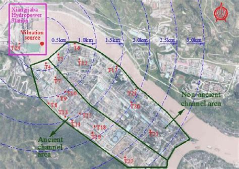 Measurement Point Layout Download Scientific Diagram