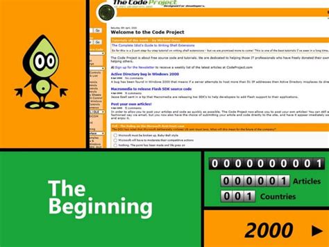 Codeprojects Road To 10 Million Members Ppt