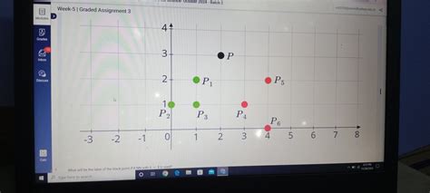 Week 5। Graded Assignment 3wt3258 →1 Filo