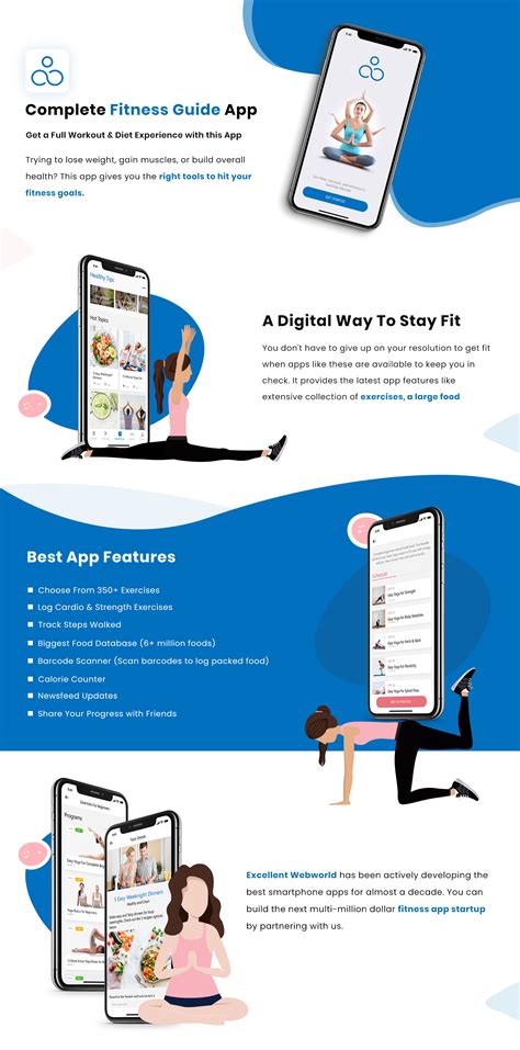 Dribbble Complete Fitness Guide App By Excellent Webworld