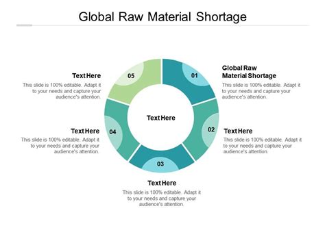 Global Raw Material Shortage Ppt Powerpoint Presentation Styles Mockup Cpb Presentation