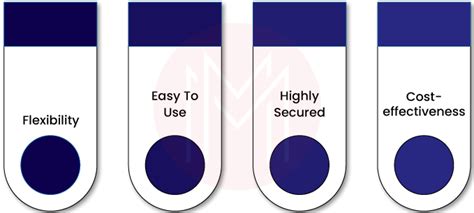 What Is VMware Workstation Beginners Guide