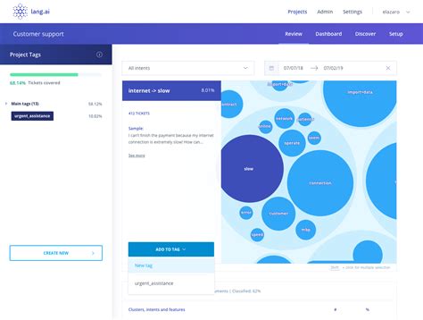 Ai Agents In Snowflake For Data Analysis By Jorge Peñalva Snowflake