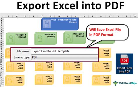 Export Excel Into PDF Top 2 Ways To Convert Excel File Into PDF