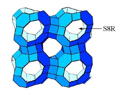 Schematic Representation Of The Zeolite Rho Framework Vertices Download Scientific Diagram