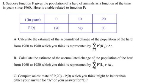 Solved I Suppose Function P Gives The Population Of A Herd Chegg Com
