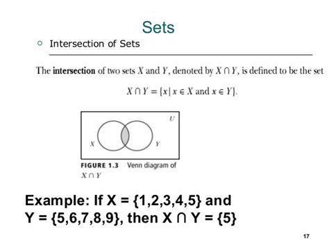 discrete mathematics ch1 sets theory dr khaled bakro د خالد بكرو