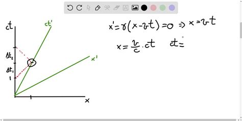 ⏩solvedusing The Pole Placement With Observer Approach Design Numerade