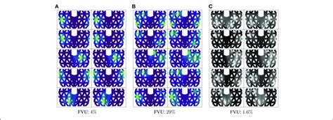 Deformation Prediction Results A B Are Deformation Patterns Of Download Scientific Diagram