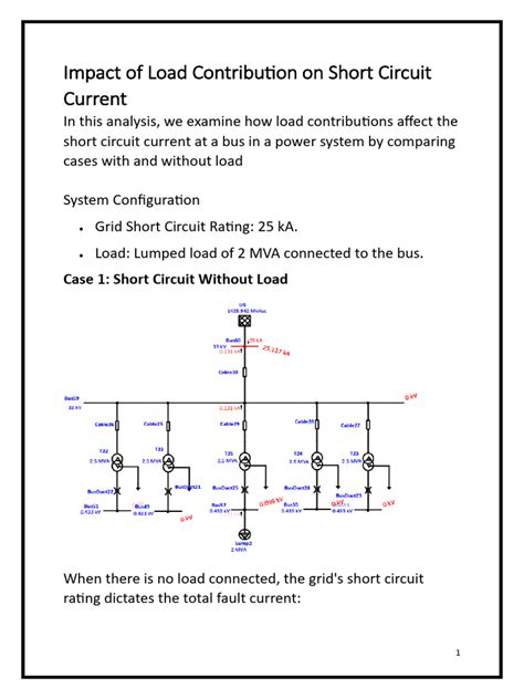 Impact Of Load Contribution On Short Circuit Current Pdf