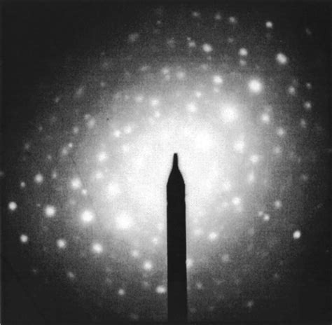 Transmission Electron Microscopic Convergent Beam Electron Diffraction Download Scientific