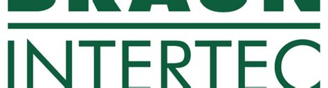 Braun Intertec World Of Coal Ash 2024