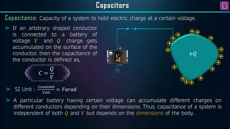 SOLUTION Introduction To Capacitor Its Capacitance And Types Studypool