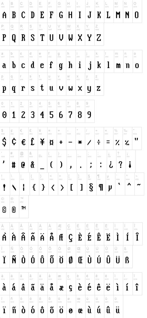Flexi IBM VGA True Font Dafont