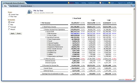 Obiee 11115 Sampleapp Now Available For Download