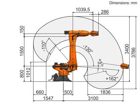Kuka Kr 420 R3100 2 Hi Palletizer Robotec