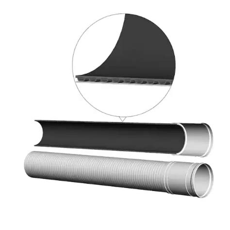 The Ultimate Guide To Triple Wall Hdpe Pipe Revolutionizing Drainage Systems Sino Pipe