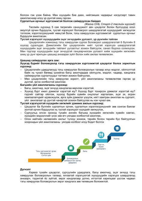 ЯЛГААТАЙ ХЭРЭГЦЭЭТЭЙ ХҮҮХДИЙГ Боловсролын ерөнхий газар Facebook