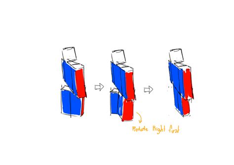 How To Rotate Leg Base On Uppertorso Radius Scripting Support