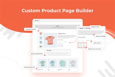 Shoplentor Woocommerce Builder For Elementor And Gutenberg 21 Modules All In One Solution