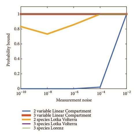 A Typical Two Layer Neural Network Input Layer Does Not Count As The